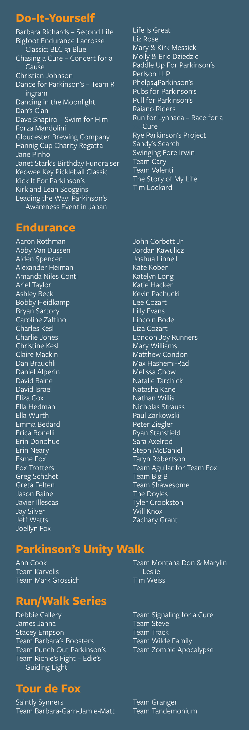 Raising the Bar in 2025: Recognizing Our New MVP Fundraisers ...