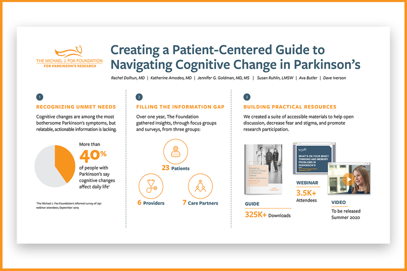 MJFF’s Dr. Rachel Dolhun (Virtually) Presents Guide on Navigating ...