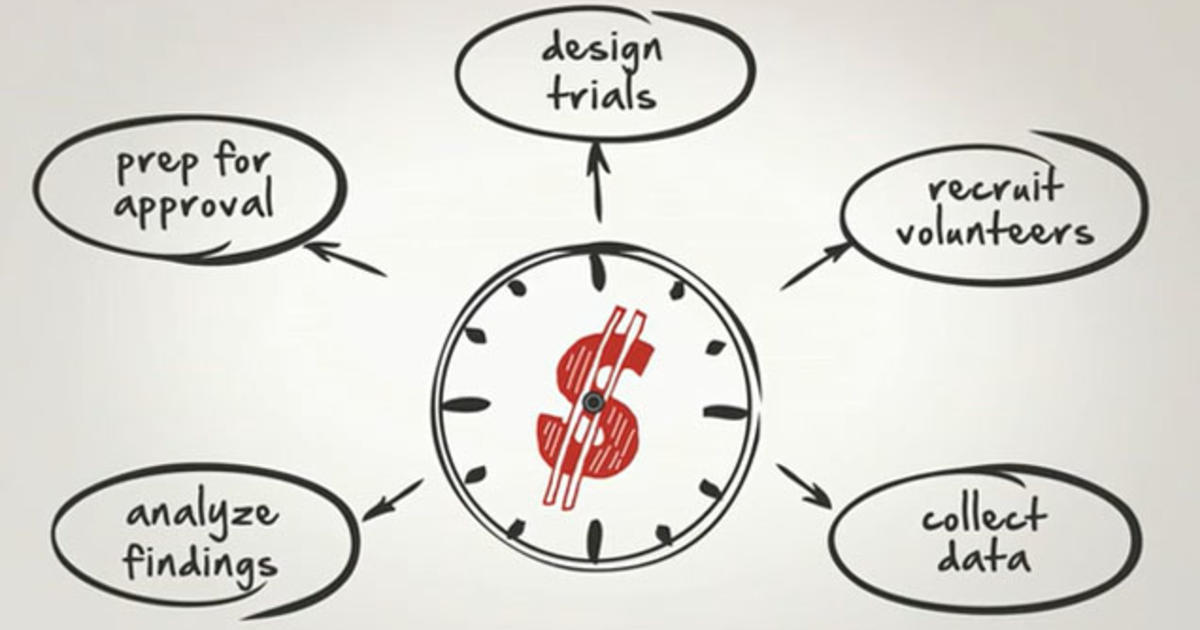 How Do We Get to Cures? With Clinical Trial Participants | Parkinson's ...